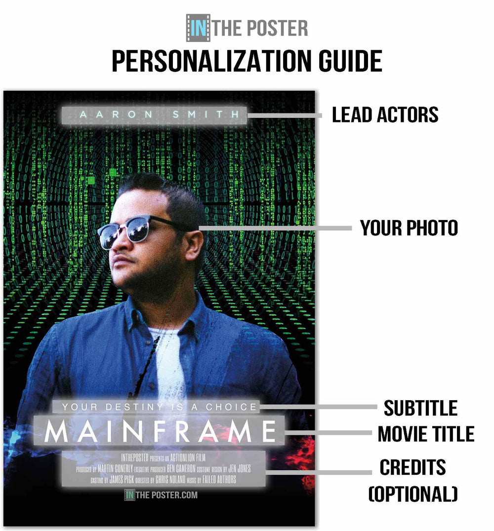 Mainframe - Personalized SciFi Movie Poster - In The Poster