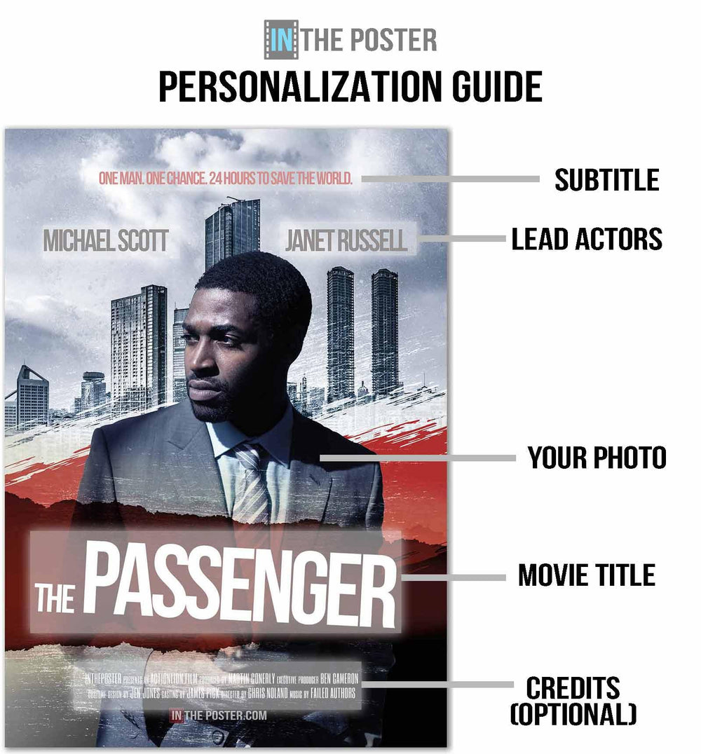 The Passenger - Personalized Thiller Movie Poster - In The Poster